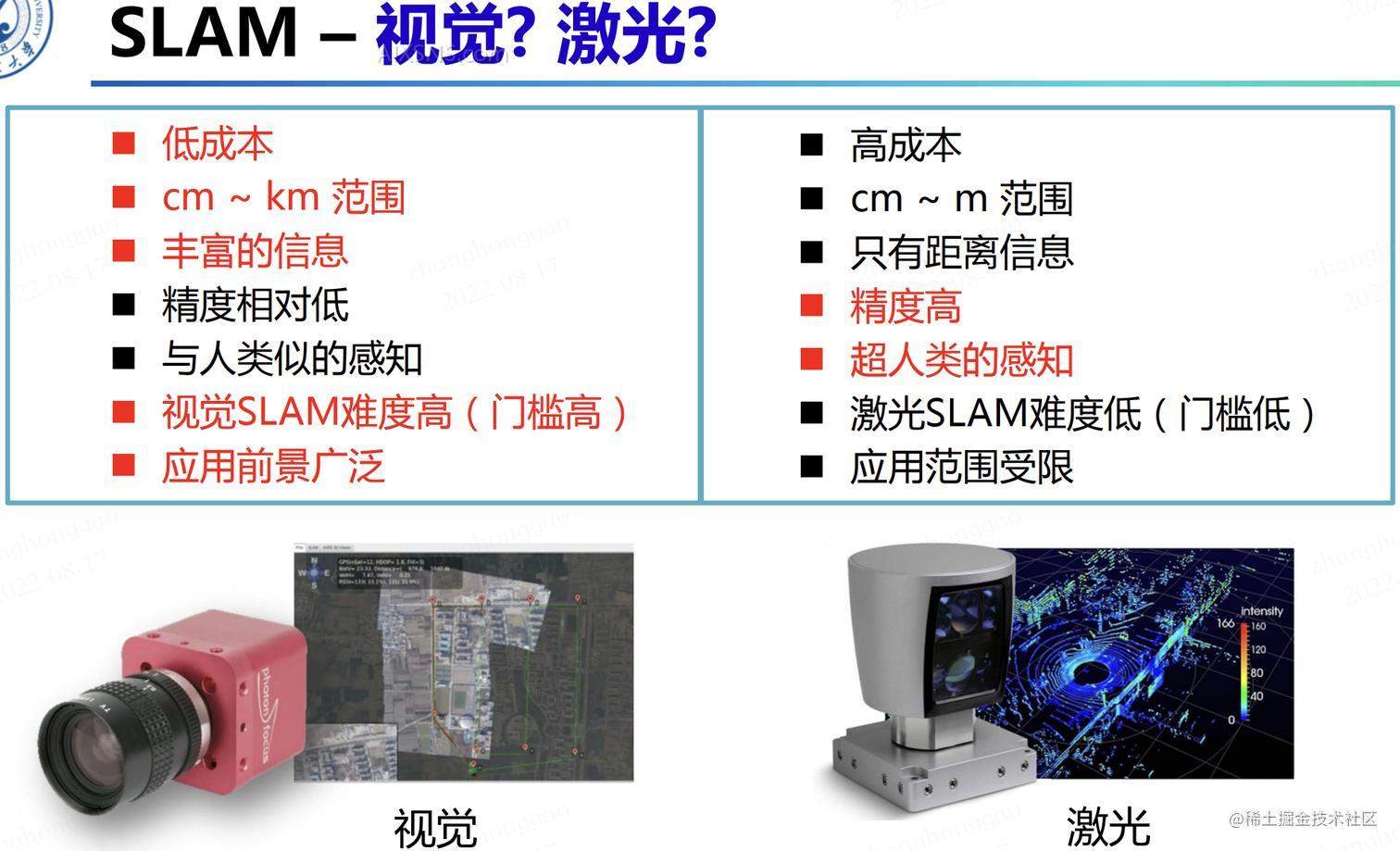 了解3D视觉算法和视觉SLAM的基础知识 – AICMTY