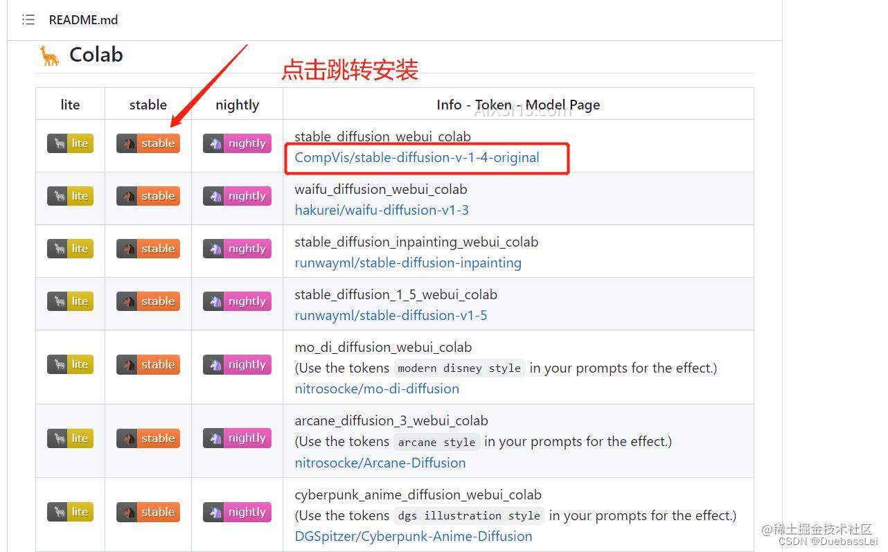 使用谷歌Colab快速安装Stable Diffusion的方法 – AICMTY