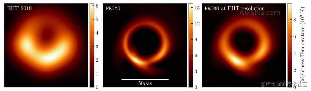科学家利用PRIMO算法重构黑洞图像，揭示更清晰的M87黑洞面貌 – AICMTY