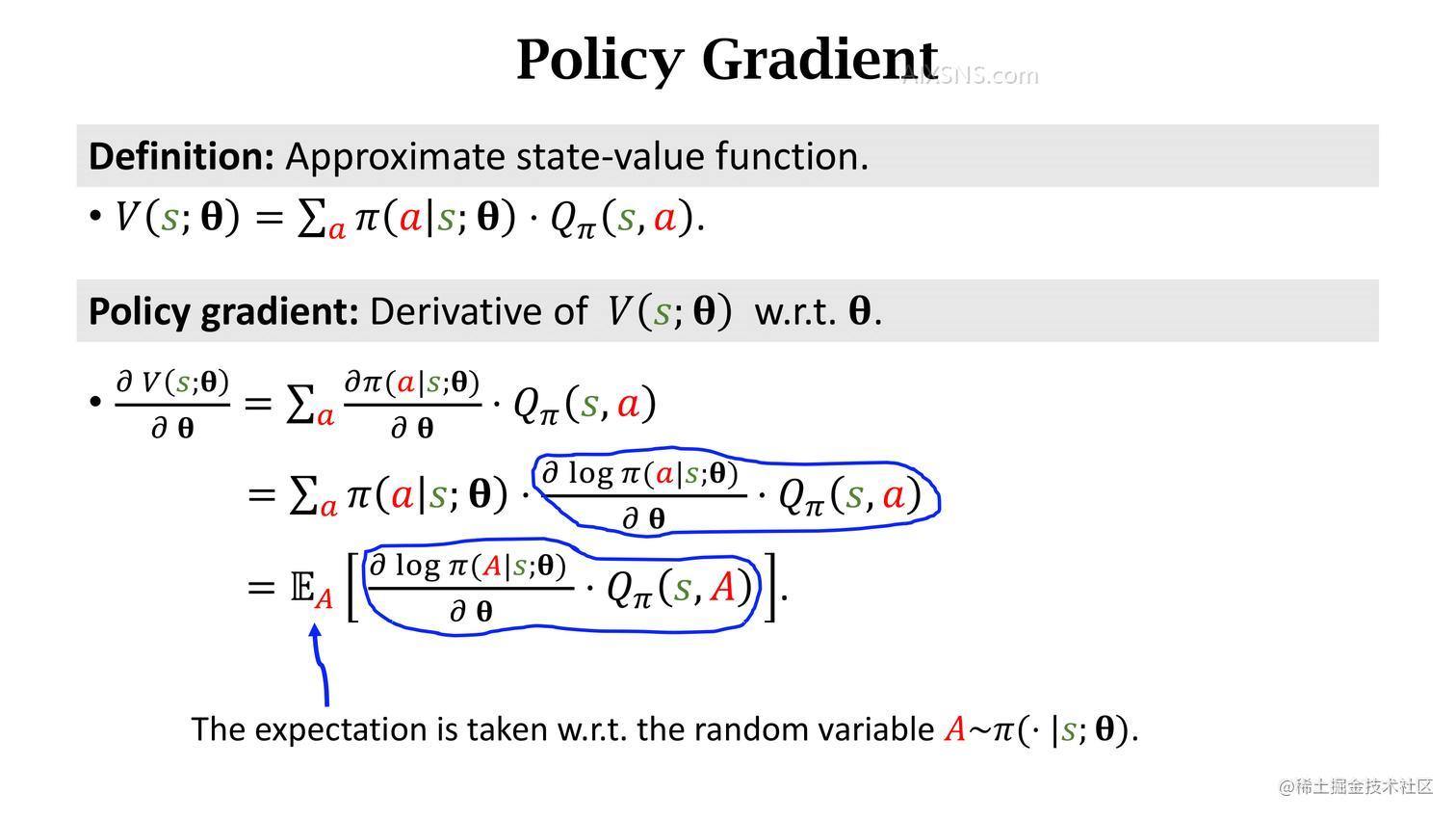 强化学习中的Policy-gradient算法详解 – AICMTY