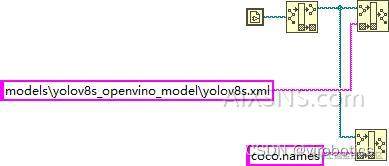 LabVIEW OpenVINO工具包实现YOLOv8的推理部署 – AICMTY
