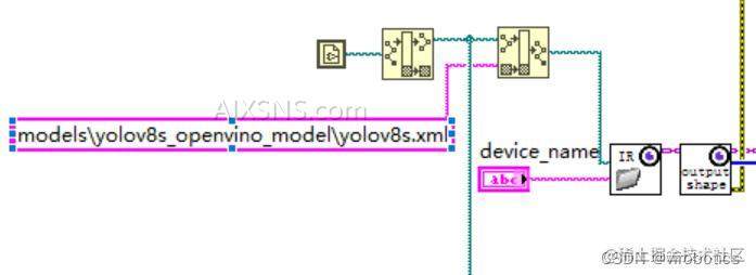 LabVIEW OpenVINO工具包实现YOLOv8的推理部署 – AICMTY