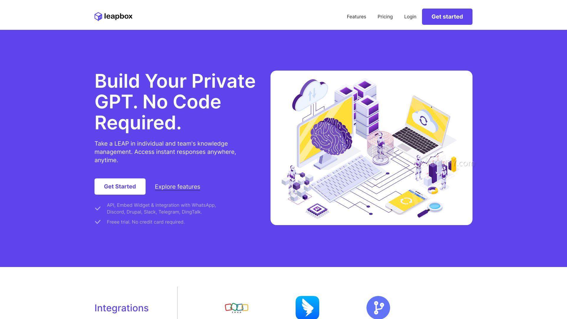 Build Your Private GPT. No Code Required – AICMTY