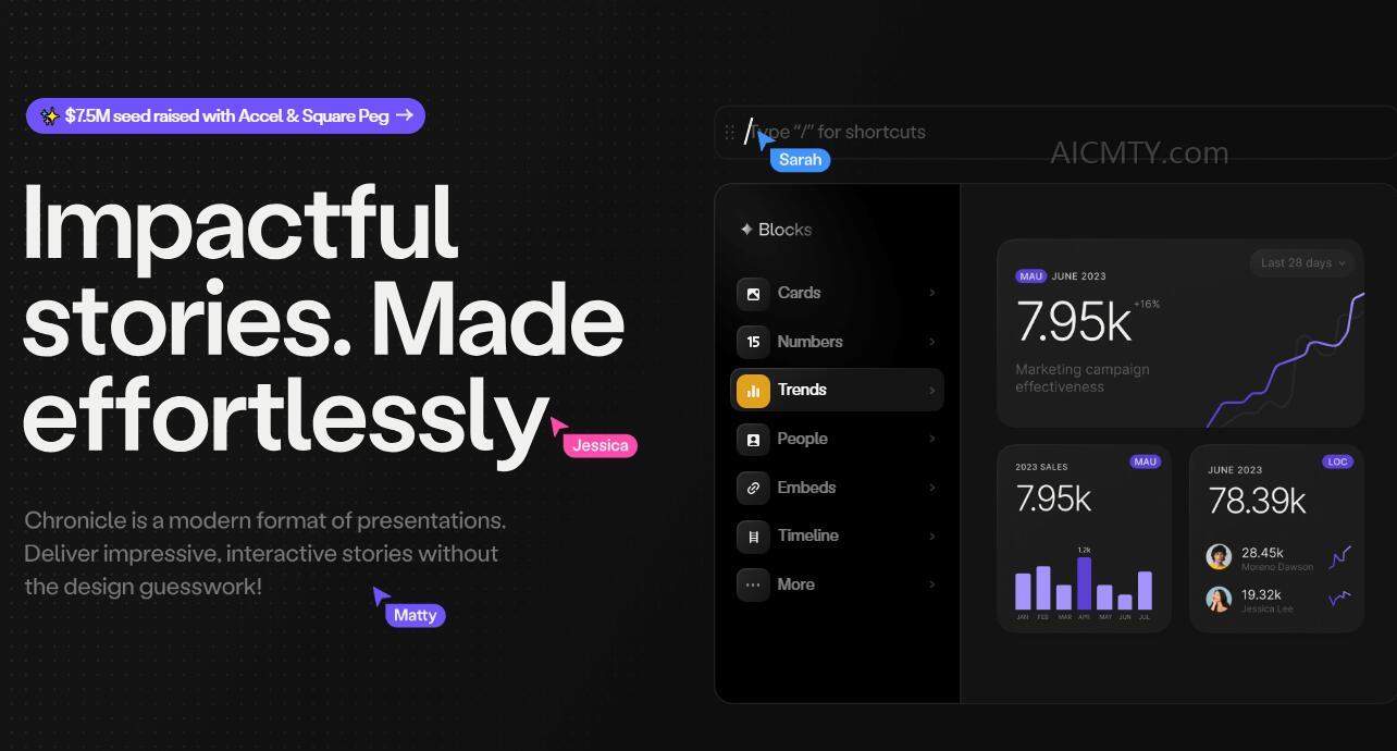 Chronicle – 一个全新的故事创作工具 – AICMTY