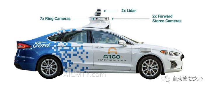 自动驾驶数据集大比拼：nuscenes、KITTI、Waymo和BDD100K – AICMTY