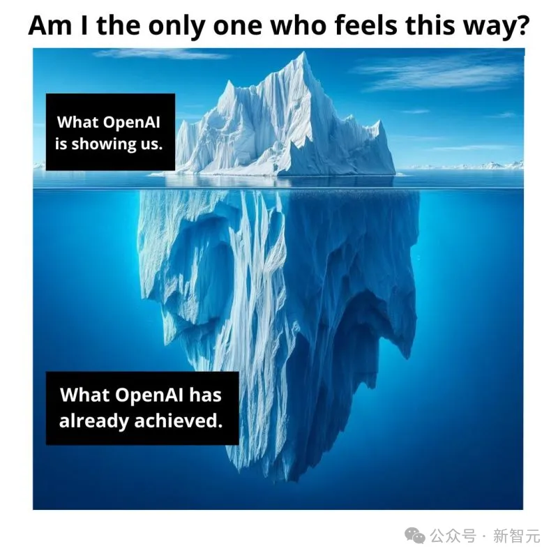 OpenAI宣布GPT-4o基准测试结果：多项领域SOTA实力展现 – AICMTY