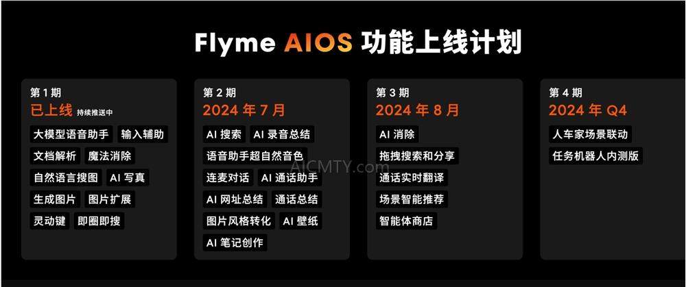 魅族新品发布会：Flyme AIOS系统引领前沿科技体验 – AICMTY