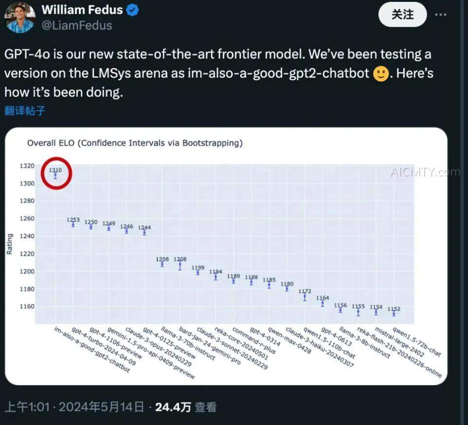 OpenAI发布GPT-4o，掀起人工智能革命 – AICMTY