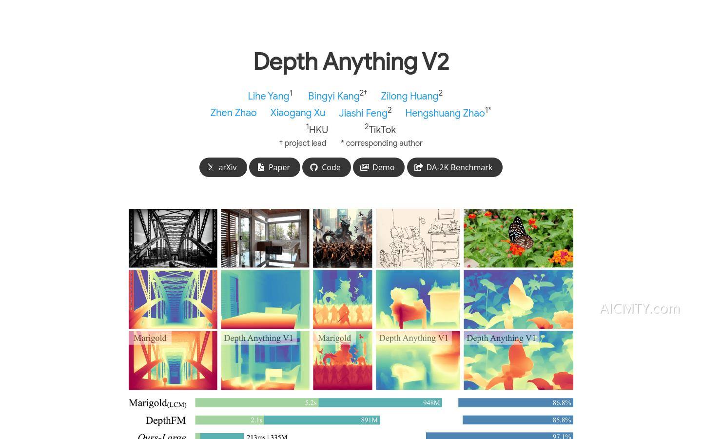 Depth Anything V2 – 先进的单目深度估计模型 – AICMTY