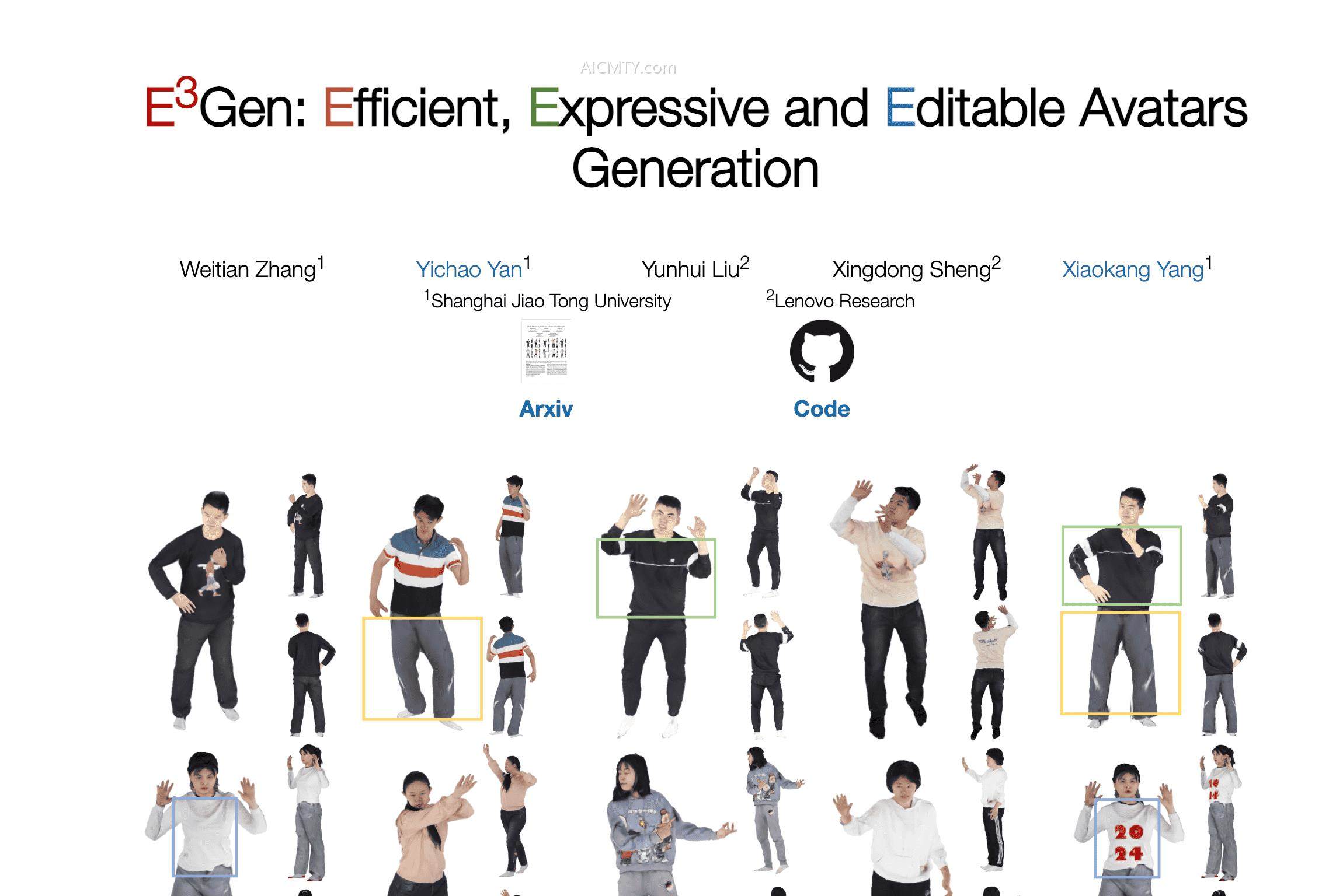 AI角色扮演生成器 – 创造你的虚拟角色 | XXX网站 – AICMTY