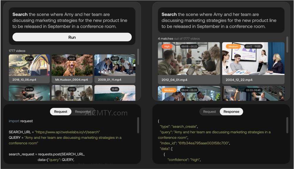 Twelve Labs: AI视频内容理解平台 – AICMTY