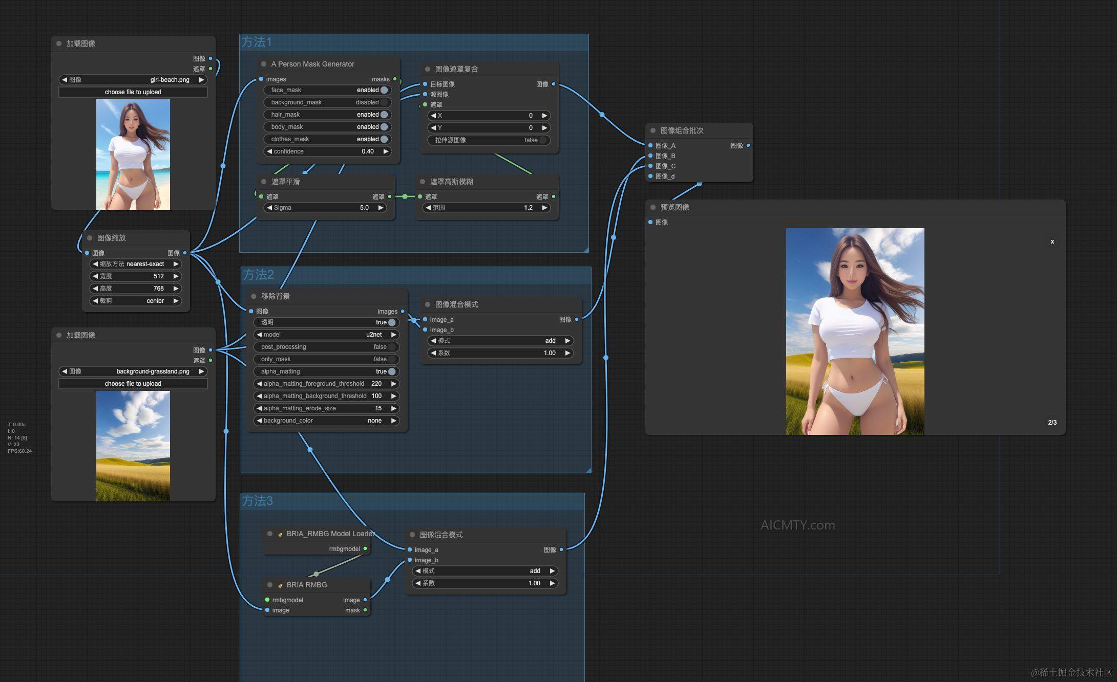 ComfyUI使用技巧：抠图、背景替换和AI绘画工具 – AICMTY