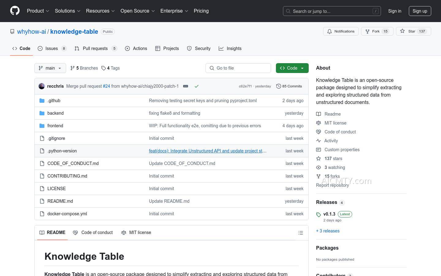 Knowledge Table – 从非结构化文档中提取和探索结构化数据的工具包 – AICMTY